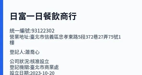 日富一日餐飲商行的照片-統編 93122302(臺北市) 公司登記資料與營業項目詳細圖表