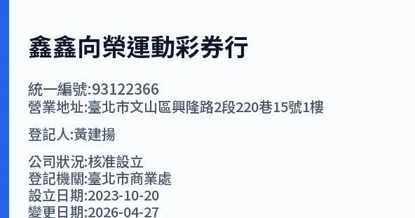 鑫鑫向榮運動彩券行的照片-統編 93122366(臺北市) 公司登記資料與營業項目詳細圖表