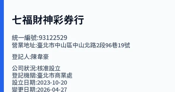 七福財神彩券行的照片-統編 93122529(臺北市) 公司登記資料與營業項目詳細圖表