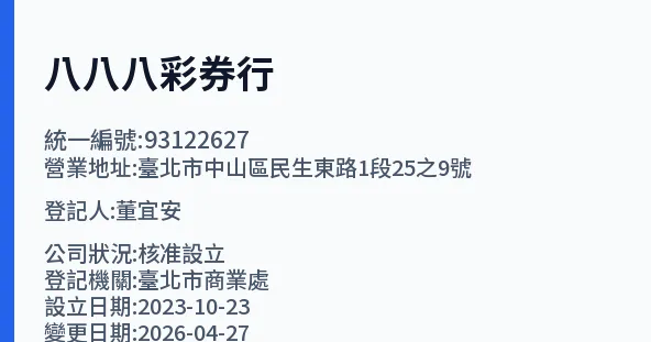 八八八彩券行的照片-統編 93122627(臺北市) 公司登記資料與營業項目詳細圖表