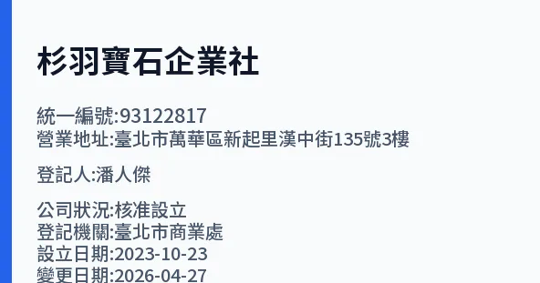 杉羽寶石企業社的照片-統編 93122817(臺北市) 公司登記資料與營業項目詳細圖表