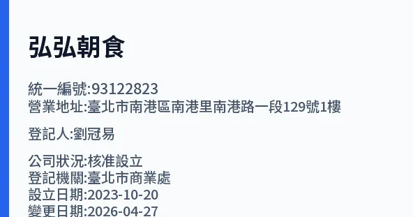 弘弘朝食的照片-統編 93122823(臺北市) 公司登記資料與營業項目詳細圖表