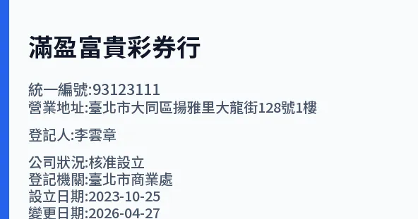 滿盈富貴彩券行的照片-統編 93123111(臺北市) 公司登記資料與營業項目詳細圖表