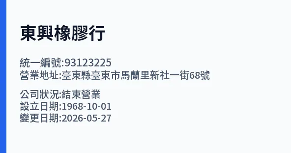 東興橡膠行的照片-統編 93123225(臺東縣) 公司登記資料與營業項目詳細圖表