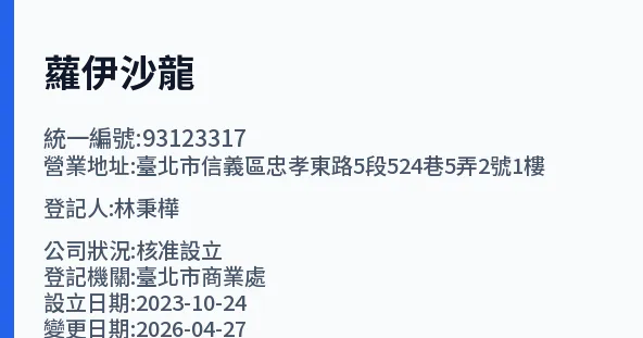 蘿伊沙龍的照片-統編 93123317(臺北市) 公司登記資料與營業項目詳細圖表