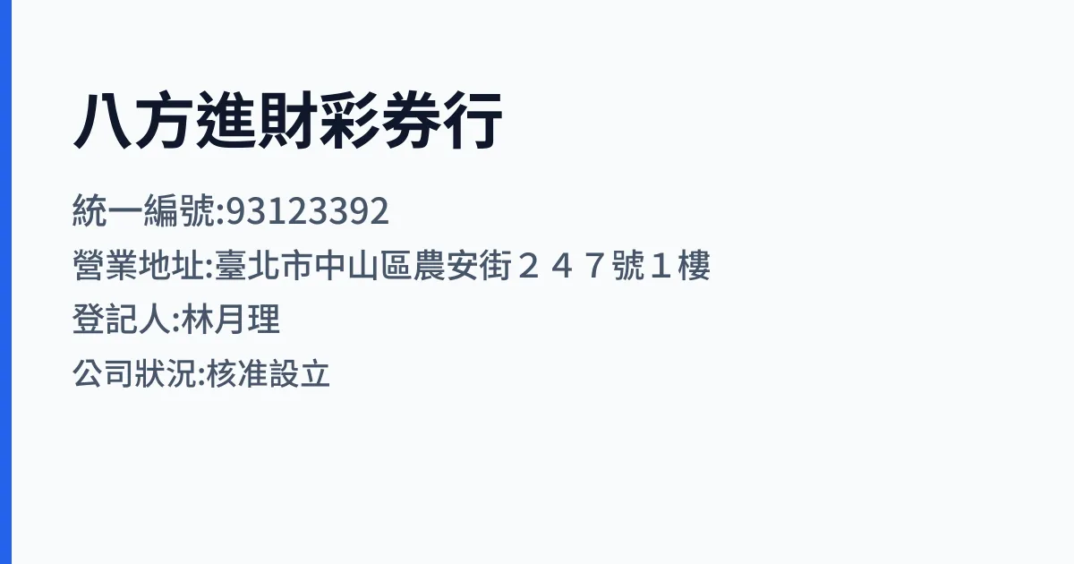 八方進財彩券行 - 統編 93123392(臺北市) 公司登記資料與營業項目詳細圖表