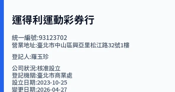 運得利運動彩券行的照片-統編 93123702(臺北市) 公司登記資料與營業項目詳細圖表