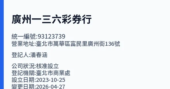 廣州一三六彩券行的照片-統編 93123739(臺北市) 公司登記資料與營業項目詳細圖表