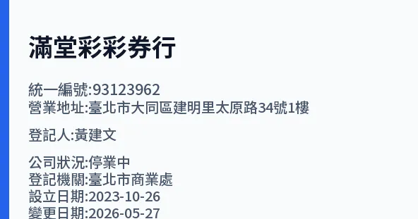 滿堂彩彩券行的照片-統編 93123962(臺北市) 公司登記資料與營業項目詳細圖表