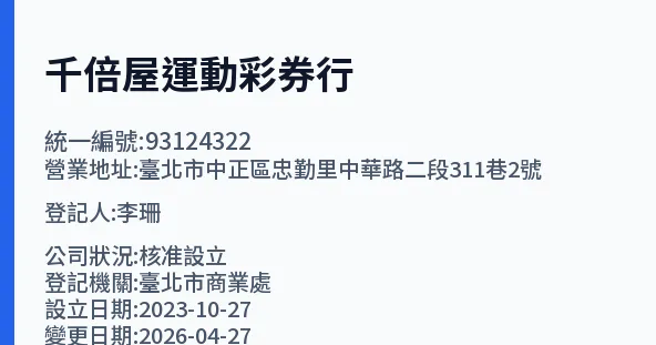 千倍屋運動彩券行的照片-統編 93124322(臺北市) 公司登記資料與營業項目詳細圖表