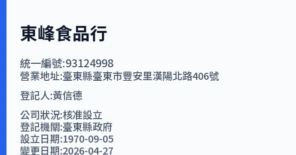 東峰食品行的照片-統編 93124998(臺東縣) 公司登記資料與營業項目詳細圖表