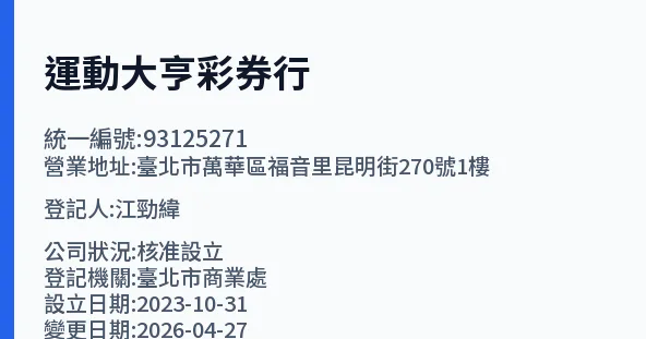 運動大亨彩券行的照片-統編 93125271(臺北市) 公司登記資料與營業項目詳細圖表