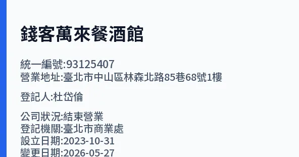 錢客萬來餐酒館的照片-統編 93125407(臺北市) 公司登記資料與營業項目詳細圖表
