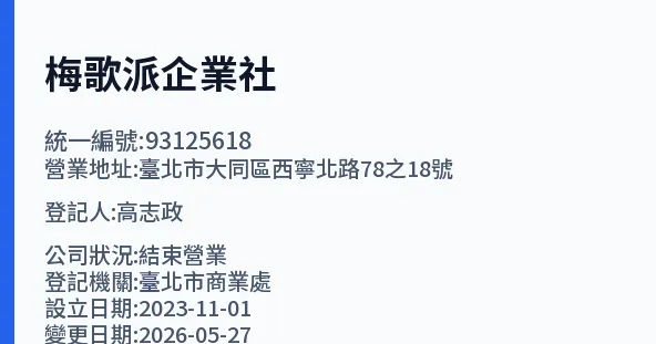 梅歌派企業社的照片-統編 93125618(臺北市) 公司登記資料與營業項目詳細圖表