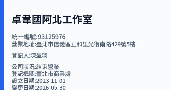卓韋國阿北工作室的照片-統編 93125976(臺北市) 公司登記資料與營業項目詳細圖表