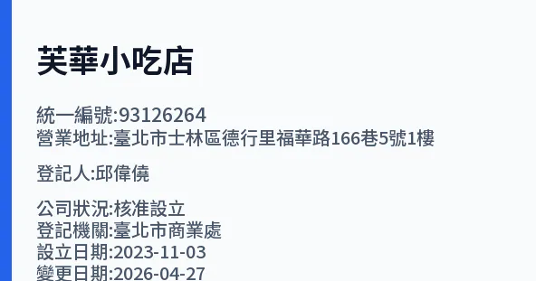 芙華小吃店的照片-統編 93126264(臺北市) 公司登記資料與營業項目詳細圖表
