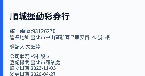 順城運動彩券行的照片-統編 93126270(臺北市) 公司登記資料與營業項目詳細圖表