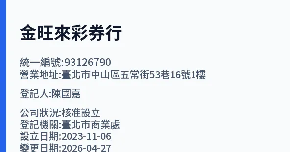 金旺來彩券行的照片-統編 93126790(臺北市) 公司登記資料與營業項目詳細圖表