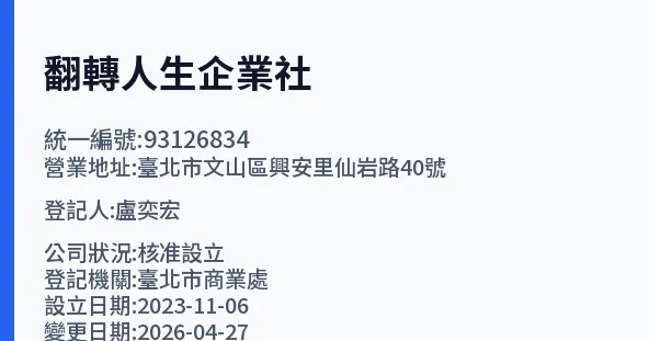 翻轉人生企業社的照片-統編 93126834(臺北市) 公司登記資料與營業項目詳細圖表