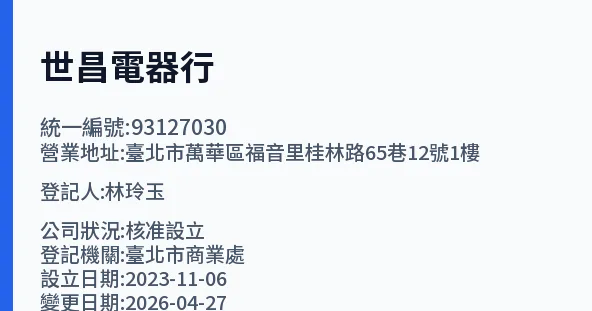 世昌電器行的照片-統編 93127030(臺北市) 公司登記資料與營業項目詳細圖表