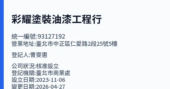 彩耀塗裝油漆工程行的照片-統編 93127192(臺北市) 公司登記資料與營業項目詳細圖表
