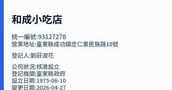 和成小吃店的照片-統編 93127278(臺東縣) 公司登記資料與營業項目詳細圖表
