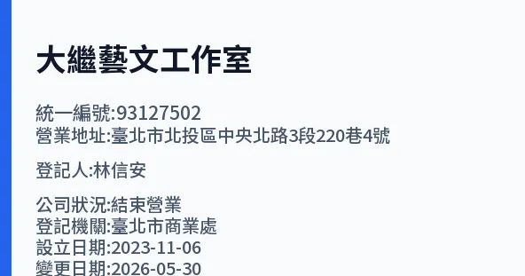 大繼藝文工作室的照片-統編 93127502(臺北市) 公司登記資料與營業項目詳細圖表