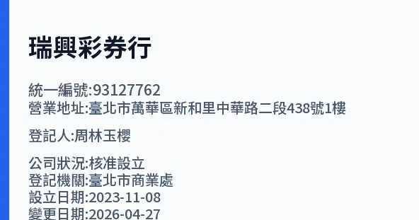 瑞興彩券行的照片-統編 93127762(臺北市) 公司登記資料與營業項目詳細圖表