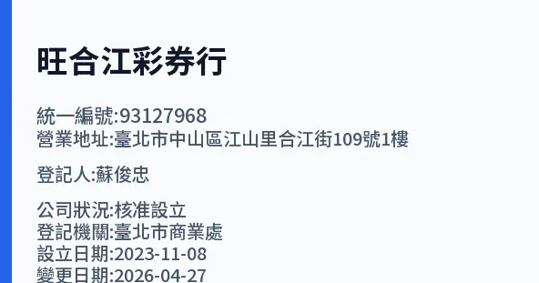 旺合江彩券行的照片-統編 93127968(臺北市) 公司登記資料與營業項目詳細圖表