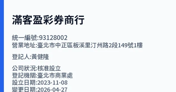 滿客盈彩券商行的照片-統編 93128002(臺北市) 公司登記資料與營業項目詳細圖表