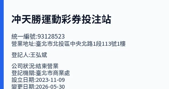 冲天勝運動彩券投注站的照片-統編 93128523(臺北市) 公司登記資料與營業項目詳細圖表