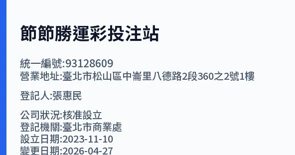 節節勝運彩投注站的照片-統編 93128609(臺北市) 公司登記資料與營業項目詳細圖表