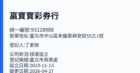 贏寶寶彩券行的照片-統編 93128988(臺北市) 公司登記資料與營業項目詳細圖表
