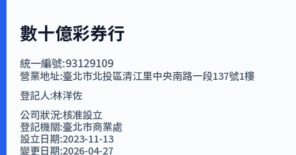 數十億彩券行的照片-統編 93129109(臺北市) 公司登記資料與營業項目詳細圖表