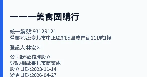 一一一美食團購行的照片-統編 93129121(臺北市) 公司登記資料與營業項目詳細圖表