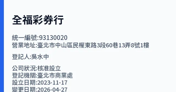 全福彩券行的照片-統編 93130020(臺北市) 公司登記資料與營業項目詳細圖表