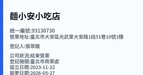 麵小安小吃店的照片-統編 93130730(臺北市) 公司登記資料與營業項目詳細圖表