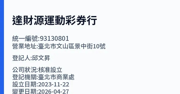 達財源運動彩券行的照片-統編 93130801(臺北市) 公司登記資料與營業項目詳細圖表