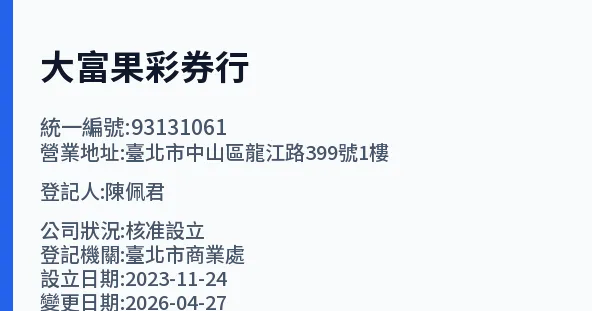 大富果彩券行的照片-統編 93131061(臺北市) 公司登記資料與營業項目詳細圖表
