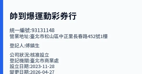 帥到爆運動彩券行的照片-統編 93131148(臺北市) 公司登記資料與營業項目詳細圖表