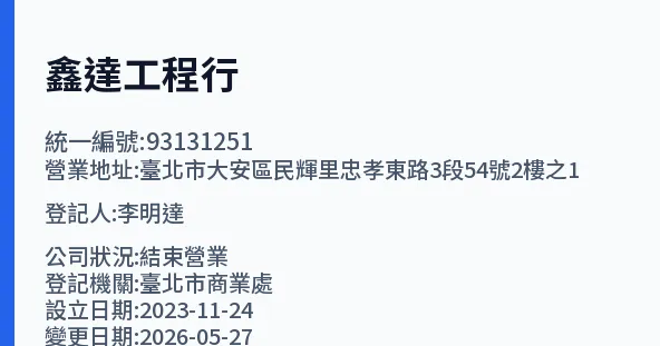 鑫達工程行的照片-統編 93131251(臺北市) 公司登記資料與營業項目詳細圖表