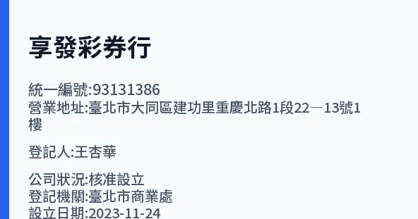 享發彩券行的照片-統編 93131386(臺北市) 公司登記資料與營業項目詳細圖表