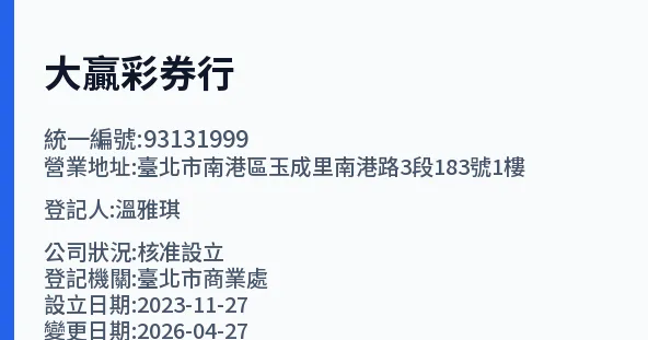 大贏彩券行的照片-統編 93131999(臺北市) 公司登記資料與營業項目詳細圖表
