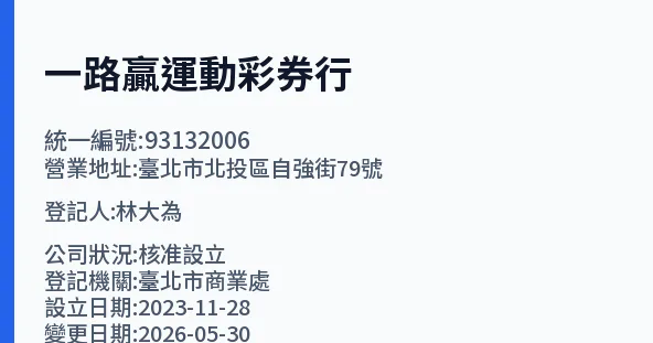 一路贏運動彩券行的照片-統編 93132006(臺北市) 公司登記資料與營業項目詳細圖表