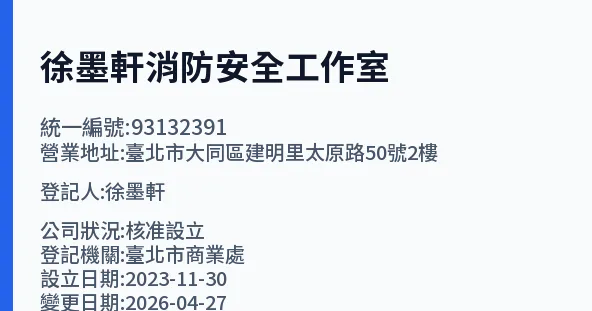 徐墨軒消防安全工作室的照片-統編 93132391(臺北市) 公司登記資料與營業項目詳細圖表