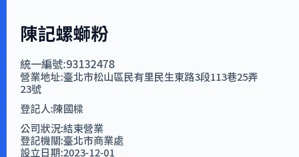 陳記螺螄粉的照片-統編 93132478(臺北市) 公司登記資料與營業項目詳細圖表