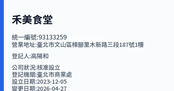 禾美食堂的照片-統編 93133259(臺北市) 公司登記資料與營業項目詳細圖表