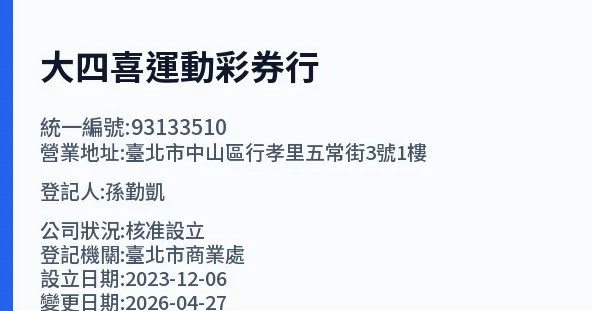 大四喜運動彩券行的照片-統編 93133510(臺北市) 公司登記資料與營業項目詳細圖表