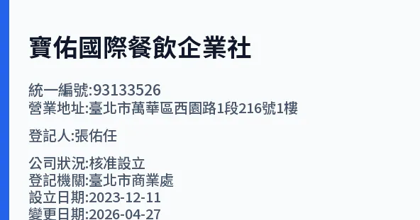 寶佑國際餐飲企業社的照片-統編 93133526(臺北市) 公司登記資料與營業項目詳細圖表