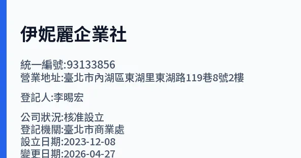 伊妮麗企業社的照片-統編 93133856(臺北市) 公司登記資料與營業項目詳細圖表